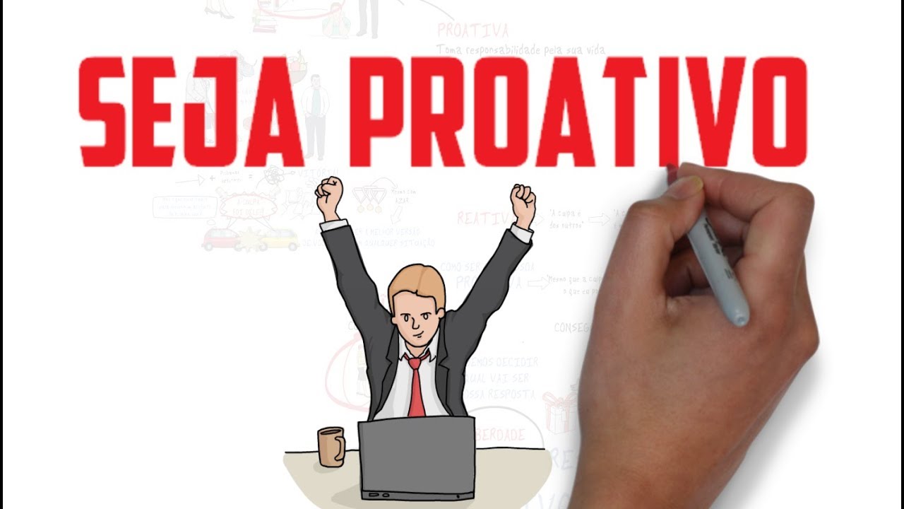 SEJA PROATIVO | Hábito 1 | Os 7 hábitos das pessoas altamente eficazes ...