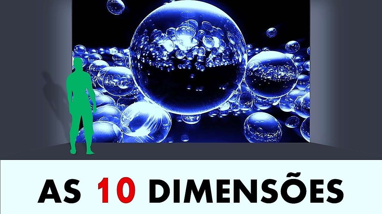 AS 10 DIMENSÕES - AxTudo